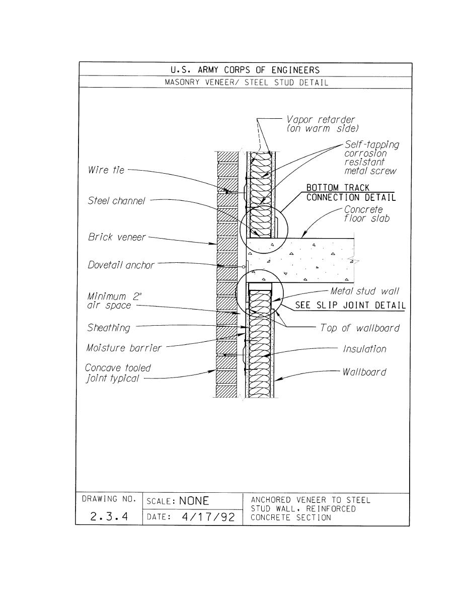 Figure G 10 Masonry Veneer Steel Stud Panel Wall Reinforced Concrete